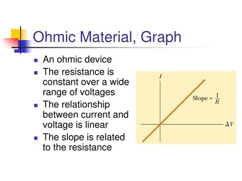 Ppt Chapter 21 Powerpoint Presentation Free Download Id5596721