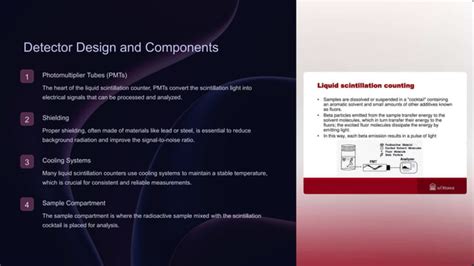 Liquid Scintillation Biophysics Pptx