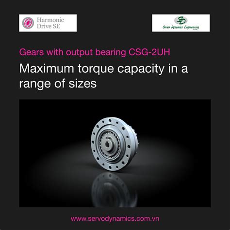 Servo Dynamics Engineering On Linkedin Harmonicdrive Servodynamics Hdse Gear