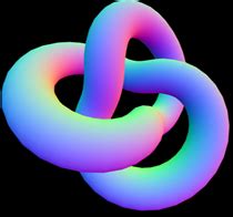 OpenGL Texture Mapping