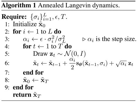 Generative Modeling By Estimating Gradients Of The Data Distribution