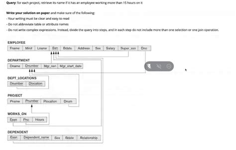 solved query for each project retrieve its name if it has