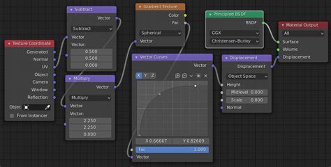 Texturing How I Could Replicate This Bumpy Texture Blender Stack