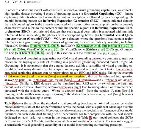 Cogvlm论文解读cogvlmvisual Expert For Large Language Models Csdn博客