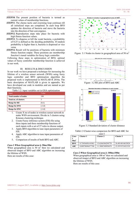 Energy Consumption Minimization In Wsn Using Bfo Pdf