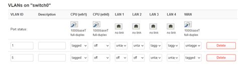 Vlan Tagging Wo Built In Switch Ax3600 Network And Wireless