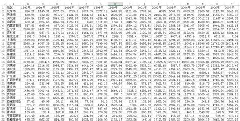 Matlab科学绘图 绘制柱形竞赛图各省历年gdp数据为例matlab Bar Chart Race图 Csdn博客