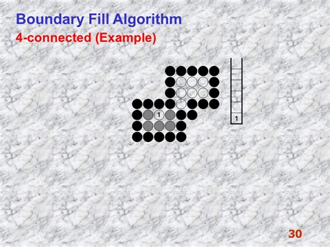 cs 454 computer graphics polygon filling ppt video online download