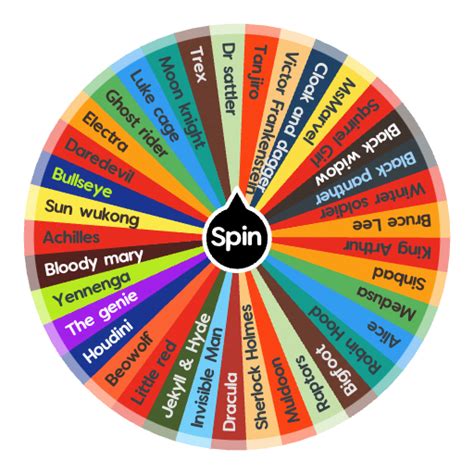 Unmatched Character Select Spin The Wheel Random Picker