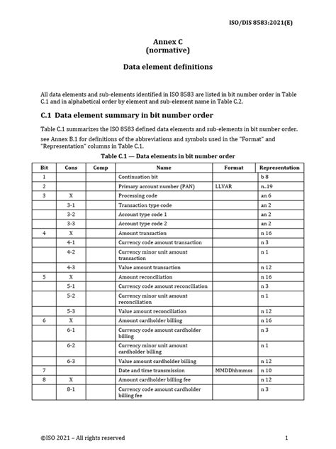 Rebuilt Rebuiltiso 8583 2021 Annex C Normative Data Element Definitions Pdf