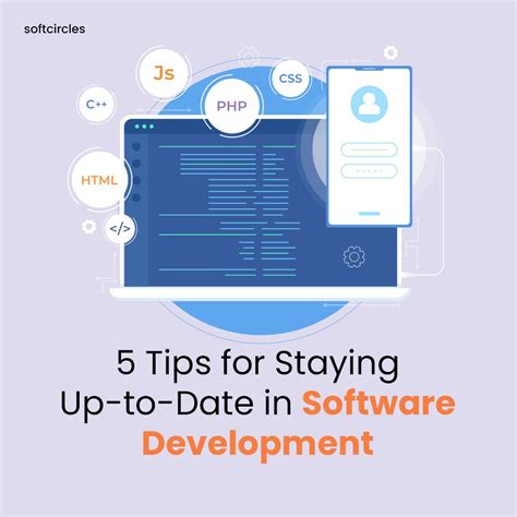 Softcircles On Linkedin Softcircles Softwaredevelopment Appdevelopment Appdeveloper Appgrowth