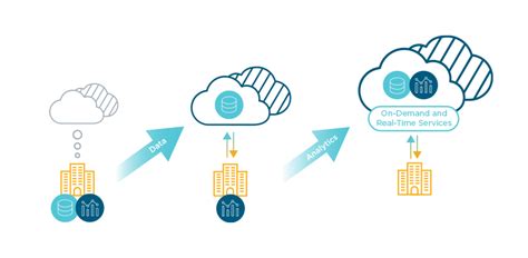 alternative sas language environment altair