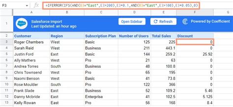 IF Function Google Sheets Ultimate Guide
