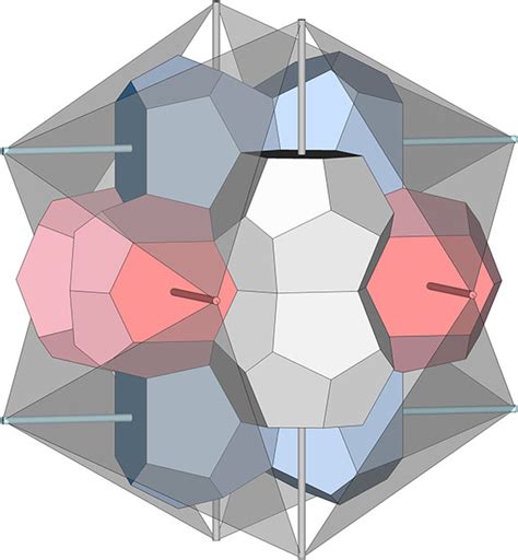 Jessen Orthogonal Icosahedron And Tensor Equilibrium The Geometry Of