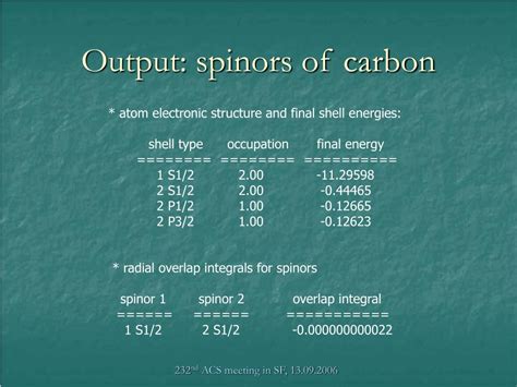 Ppt Relativistic Parameterization Of The Scc Dftb Method Powerpoint Presentation Id1287668