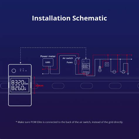 SONOFF Temperature Humidity Monitoring Smart Switch A With Display