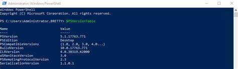 Secure Powershell In Your Euc Environment Dave Brett