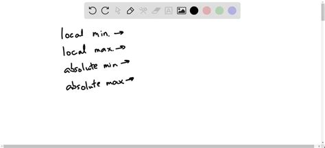 ⏩solveduse The Polynomial Function Graphs Which Include All Numerade