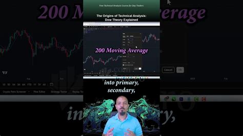 Dow Theory Explained Unveiling The Origins Of Technical Analysis For
