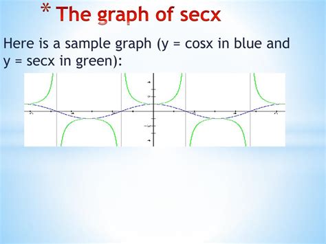 ppt transformations of trigonometric functions powerpoint presentation id 2912524