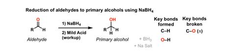 Addition Of Nabh4 To Aldehydes To Give Primary Alcohols Master