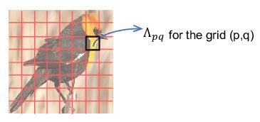 For The Input Image We Can Divide The Image Into Grids And Compute Download Scientific