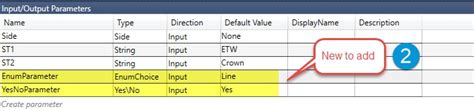 solved after adding a new parameter to pkt file subassemly becomes