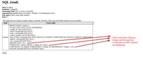 Phpmyadmin Different Methods To View Table Constraints Webner Blogs