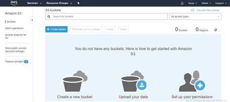 Aws Launching A Website Geeksforgeeks