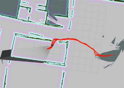 Following The Dynamically Created Trajectory By Two Wheeled Mobile Robot Download Scientific