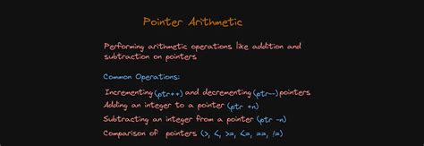 Pointers And References In C When Working With C Understanding