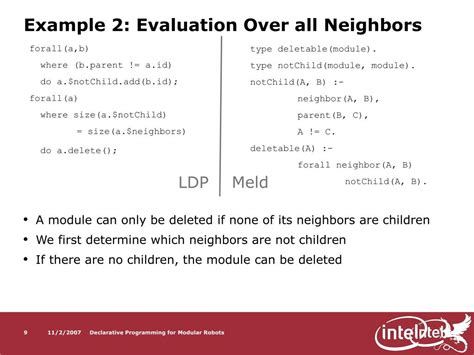 ppt declarative programming for modular robots ashley rollman de