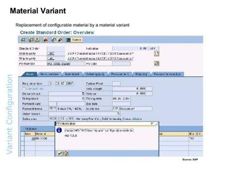 Variant Configuration Overview