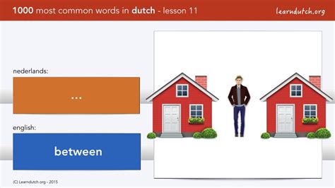 Vocabulary Exercise 11A VISUAL Learn Dutch Online