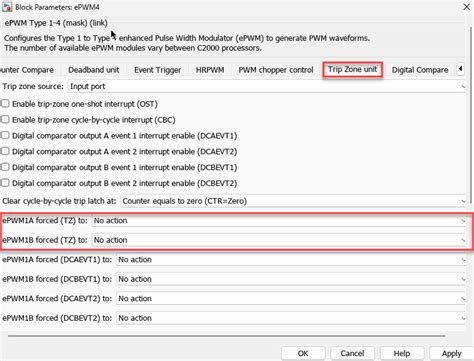 Submodules Of Epwm Type 1 4
