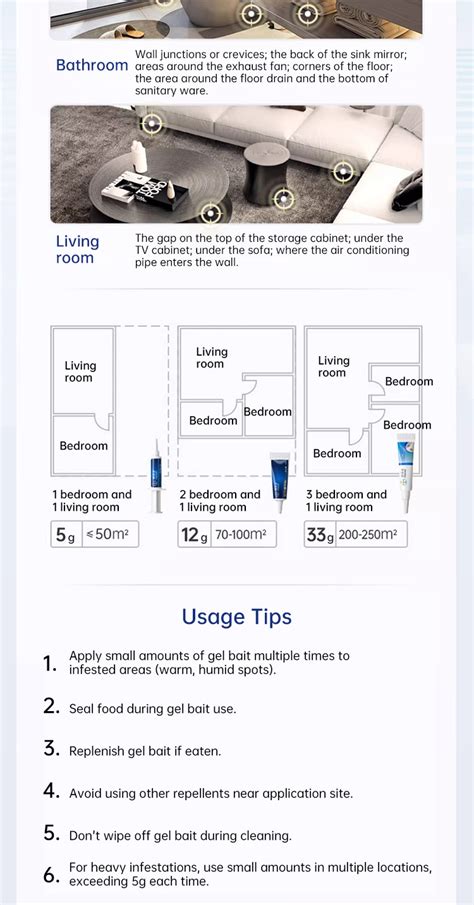 Bayer Premise Cockroach Killer Gel Bait Cockroach Killing Cockroach