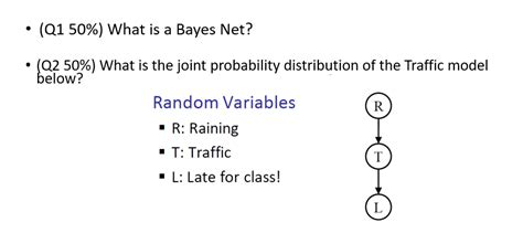 Solved Q1 50 What Is A Bayes Net Q2 50 What Is Chegg Com