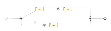 How To Implement Activiti Signal Intermediate Catch Event Flowable
