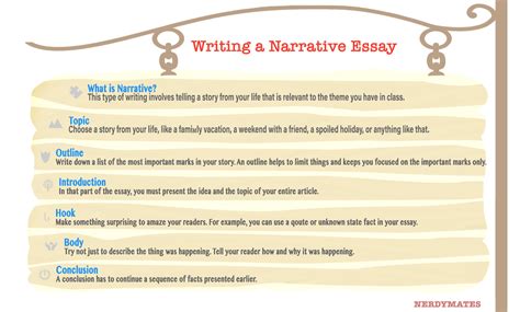 Narrative Essay