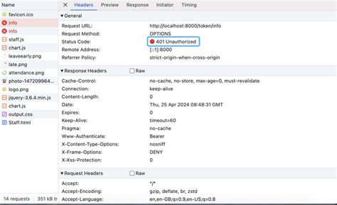 Strange Cors Problem When Using Authorization Header In Ajax Rspringboot
