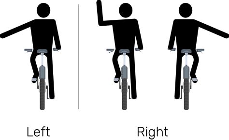 Bike Lane Markings Explained Arvada Co