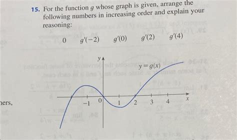 Solved 5 For The Function G Whose Graph Is Given Arrange