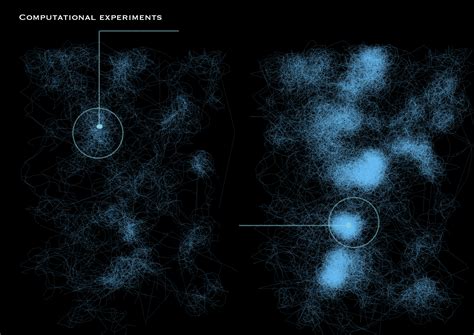 Bio Scaffolds Biolab Studio