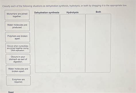 Solved Classify Each Of The Following Situations As Chegg