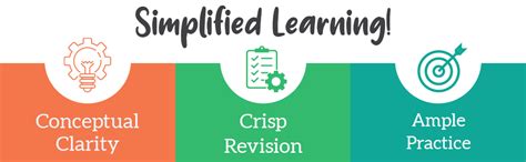 Class CBSE Competency Based Case Study Questions Books Science Mathematics MCQ S A R