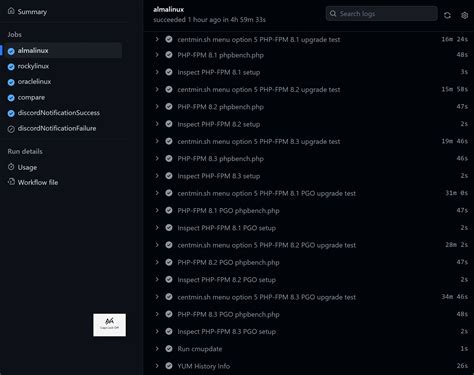 Centmin Mod El8 Comparison Os Tests For Php Pgo Setup Centmin Mod Community Support Forums