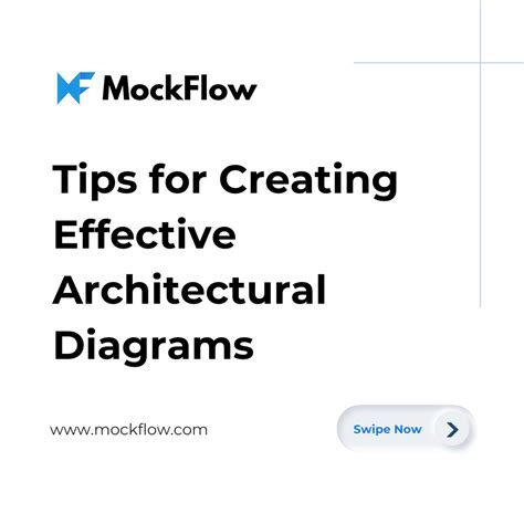 Mockflow On Linkedin Architecturaldiagrams Userflowdiagrams Processflowdiagrams Umldiagrams…