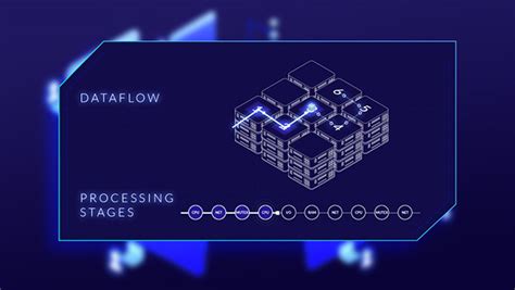 Granulate Real Time Continuous Optimization On Behance