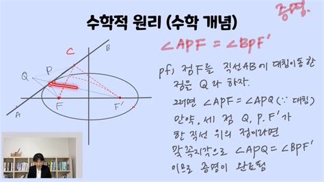 수학세특 기하와벡터 수학주제탐구보고서 예시 Youtube