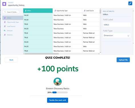 Completed Trailhead Module On Ai And Data Preparation Krzysztof B Posted On The Topic Linkedin